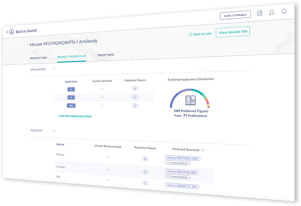 AI-Assisted Reagent Selection and Experiment Design - BenchSci
